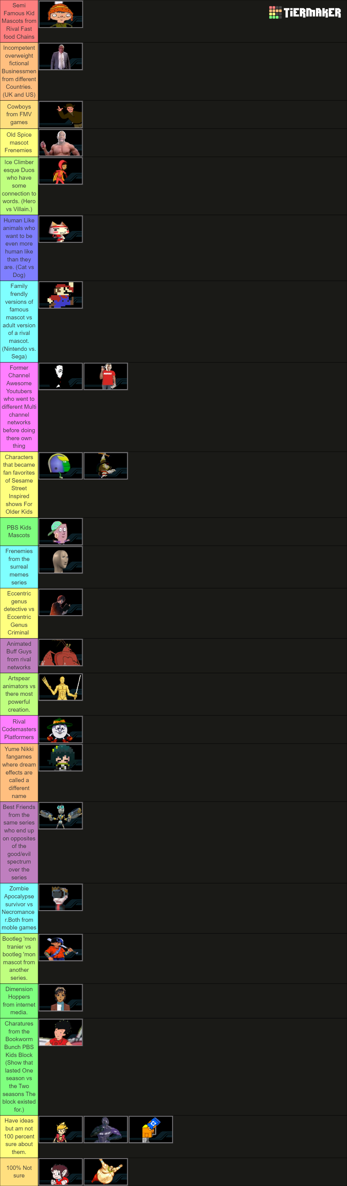 Smash Bros Lawl Multiverse Tier List (Community Rankings) - TierMaker