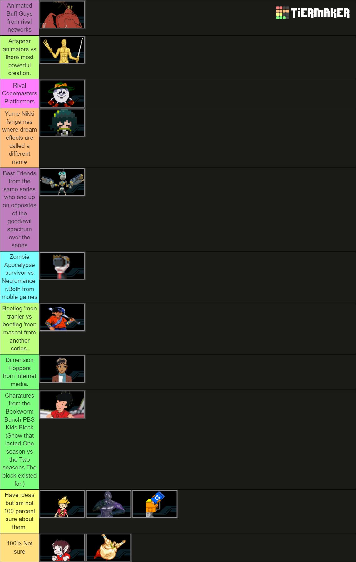 Smash Bros Lawl Multiverse Tier List (Community Rankings) - TierMaker