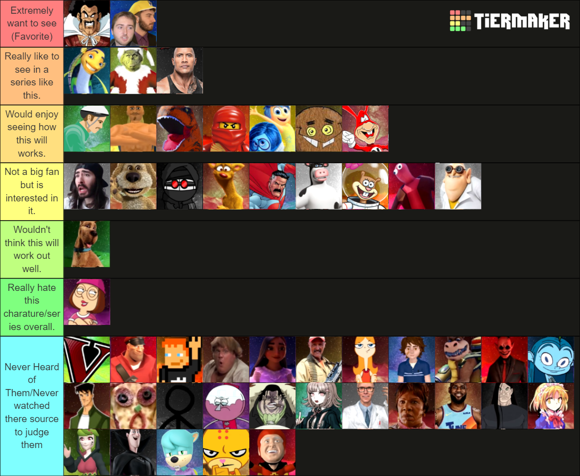 Smash Bros Lawl. Nexus Empty Slot Tierlist Tier List (Community ...