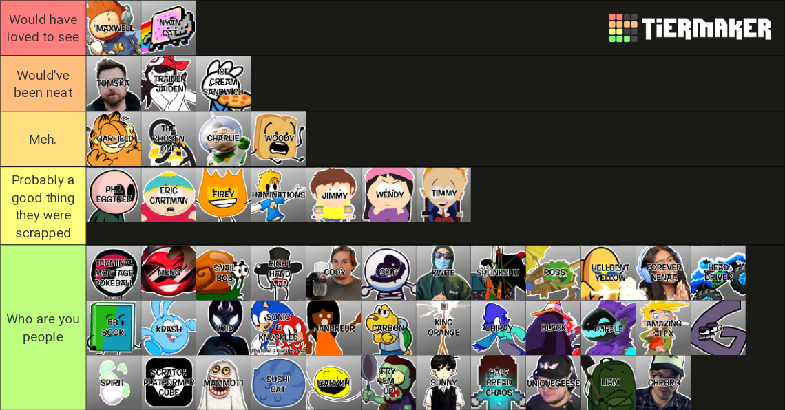 Super Smash Bros Lawl Uppercut: The TLC V2 Tier List (Community Rankings) - TierMaker