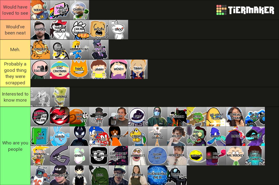 Super Smash Bros Lawl Uppercut: The TLC V2 Tier List (Community Rankings) - TierMaker