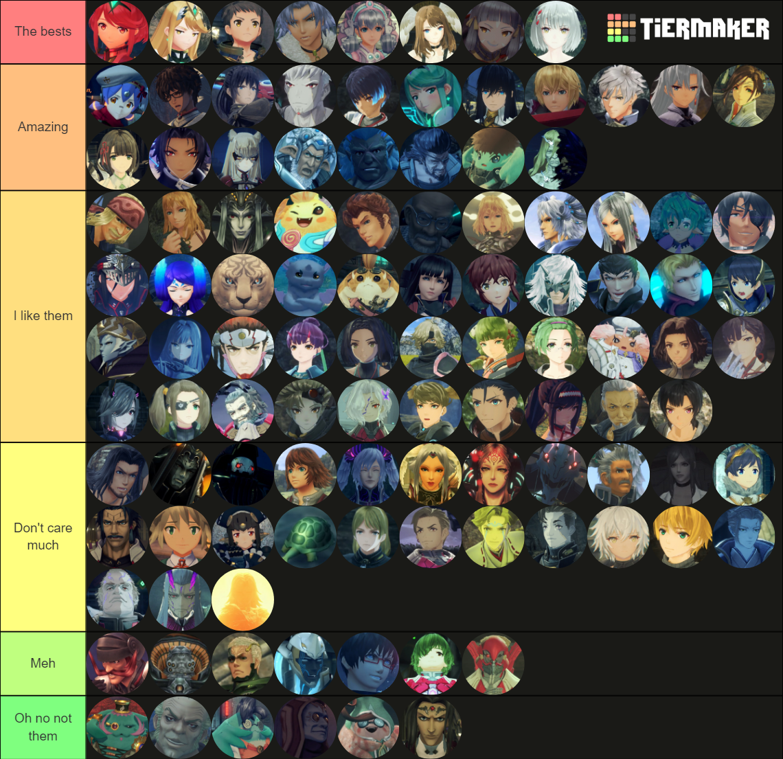 All Xenoblade Chronicles Series Characters Tier List (Community ...