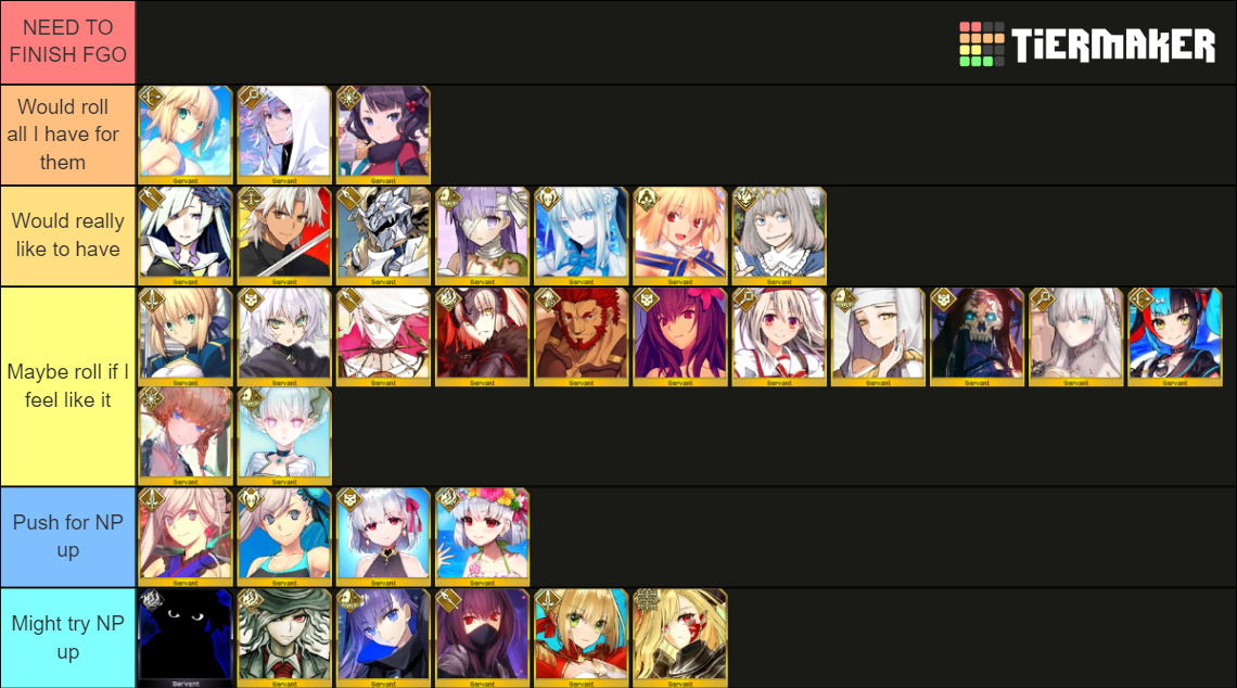 FGO All Servants (Arcade/Custom+) Tier List (Community Rankings ...