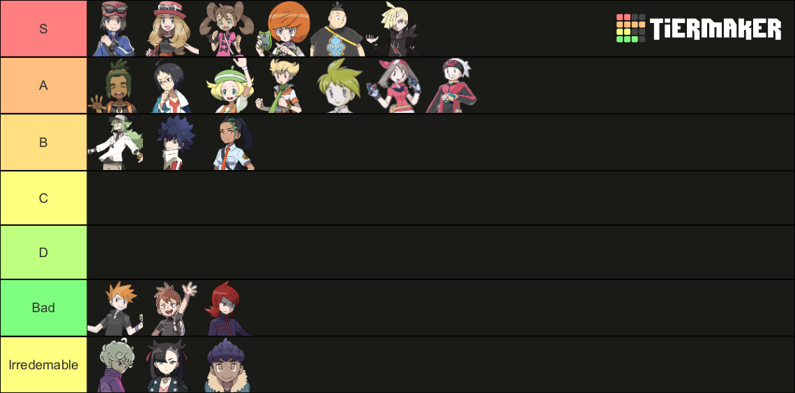 Mainline Pokémon Game Rivals (Gen 1 to Gen 9) Tier List (Community ...