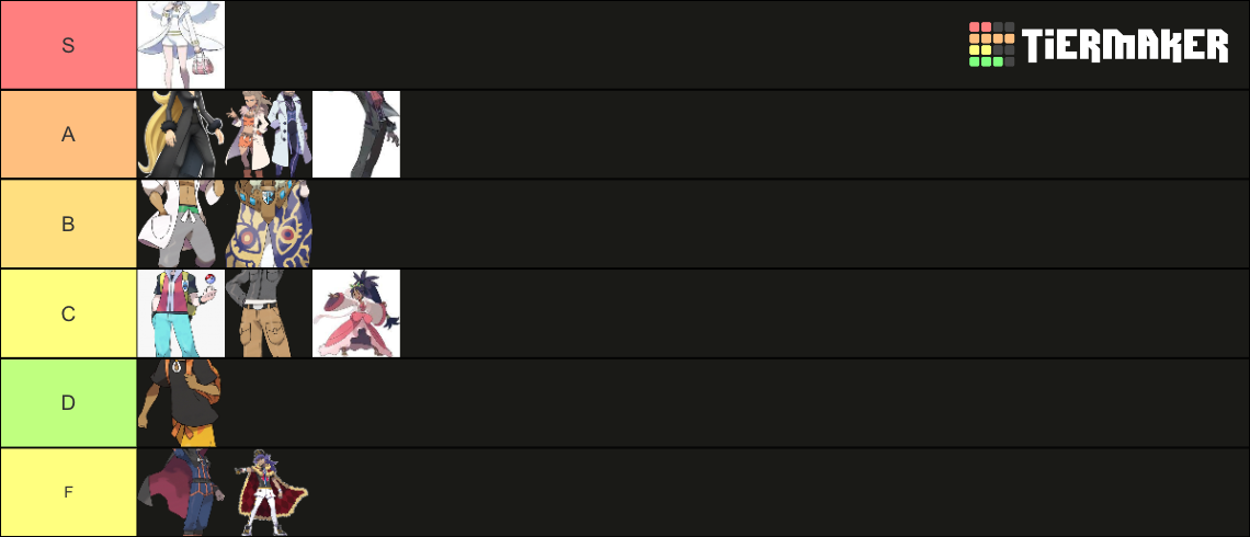 Pokemon Final Bosses difficulty Tier List (Community Rankings) - TierMaker