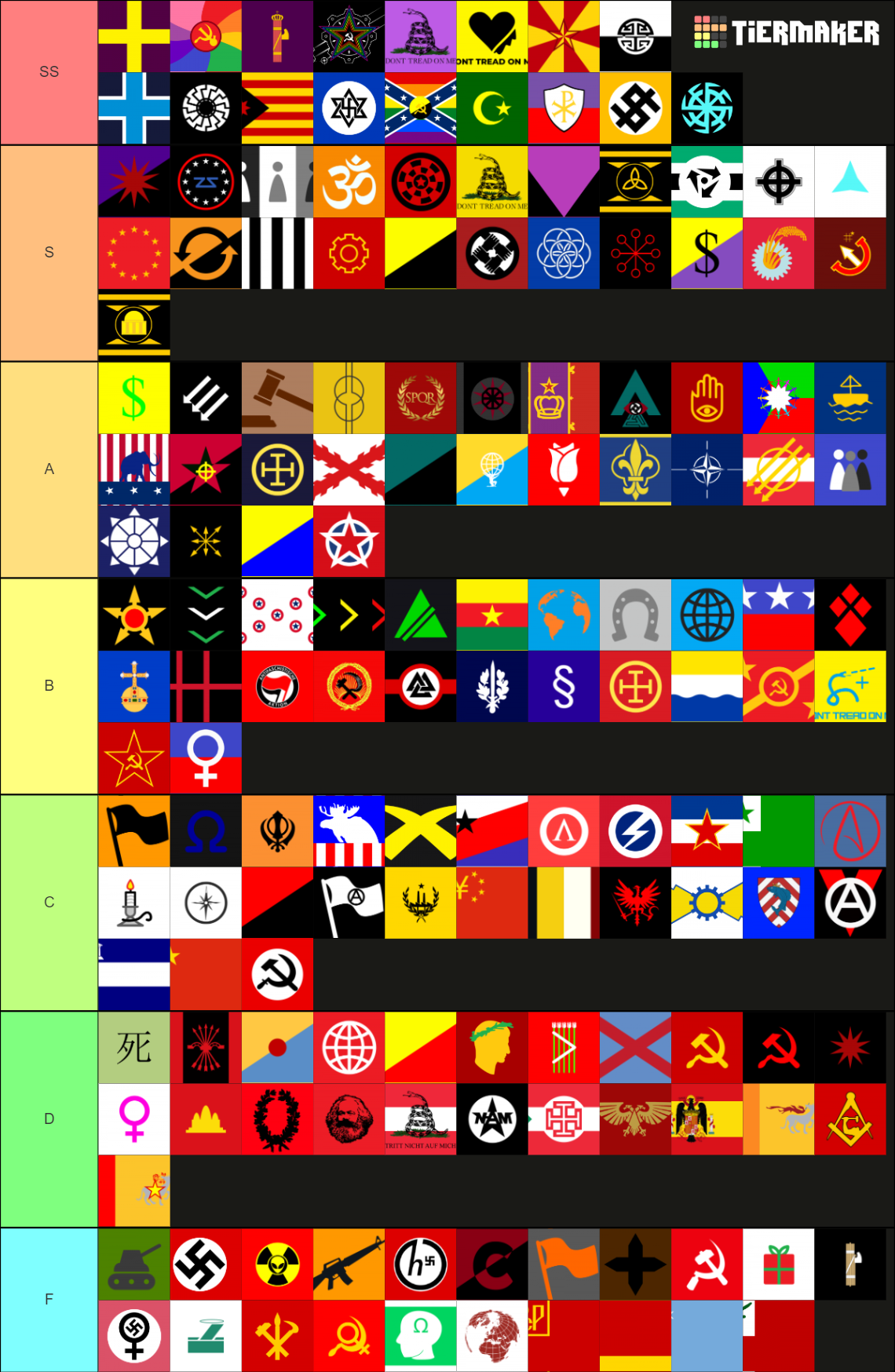 185 Ideological Flags Tier List (Community Rankings) - TierMaker