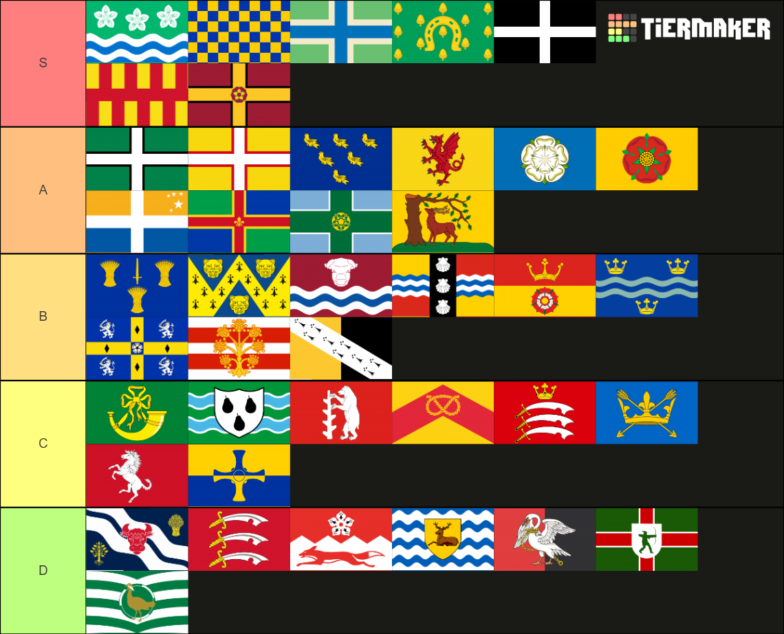 Flags of English counties Tier List (Community Rankings) - TierMaker