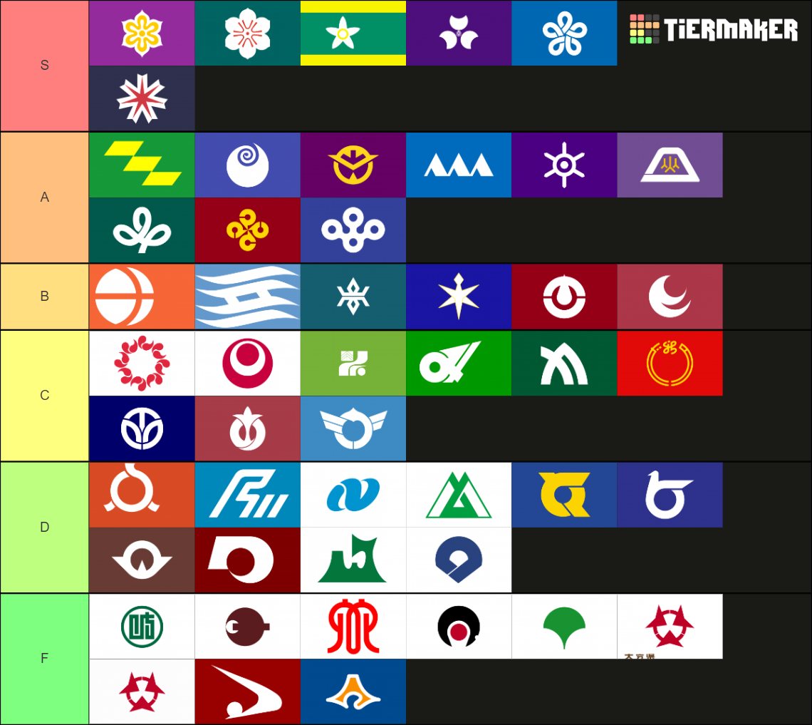 Japan Prefecture Flags Tier List (Community Rankings) - TierMaker