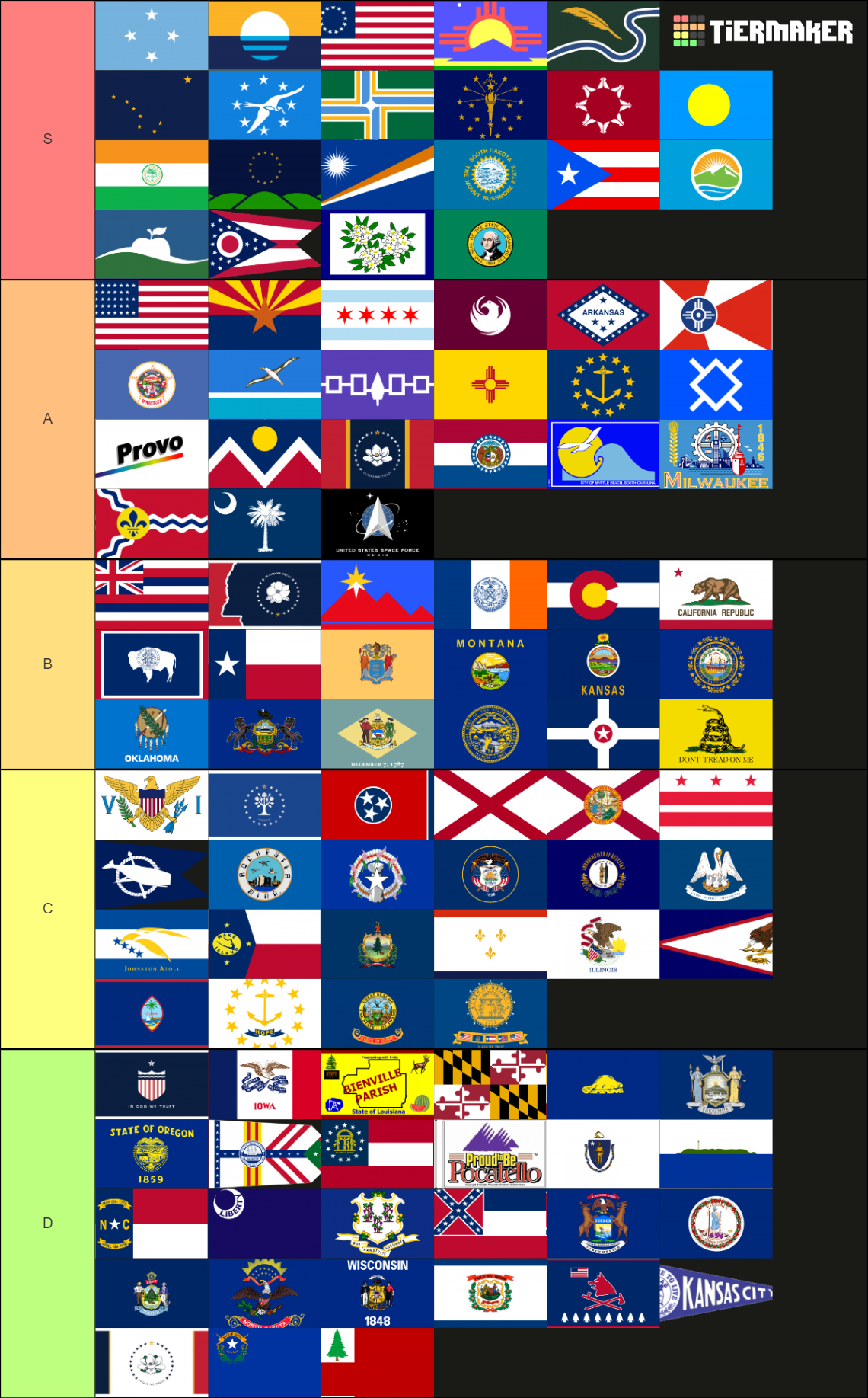 United States Flags (Past, Present, Associated, Proposed) Tier List ...