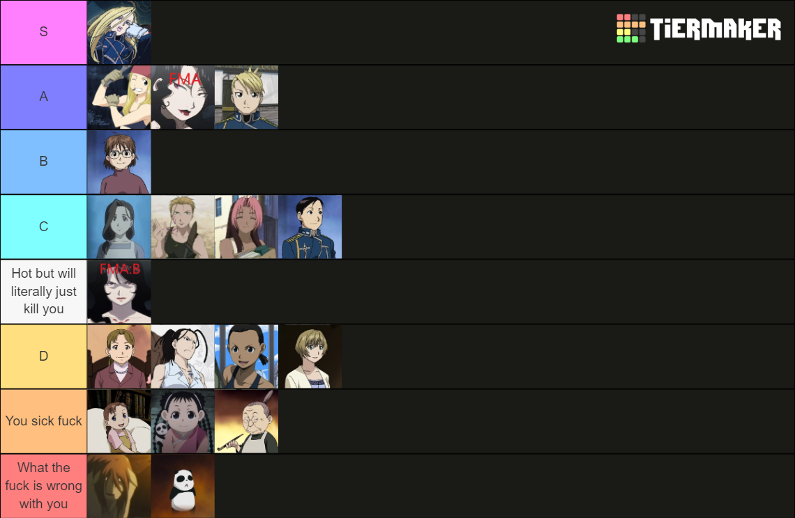 FMA Waifus 2 Tier List (Community Rankings) - TierMaker