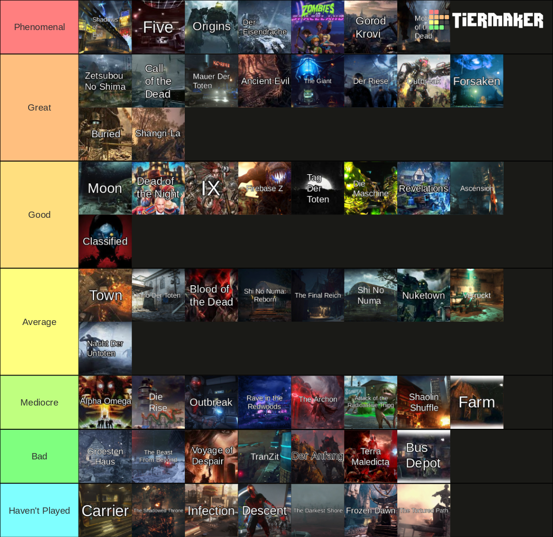 EVERY CoD Zombies Map (Nacht - The Archon) Tier List (Community ...