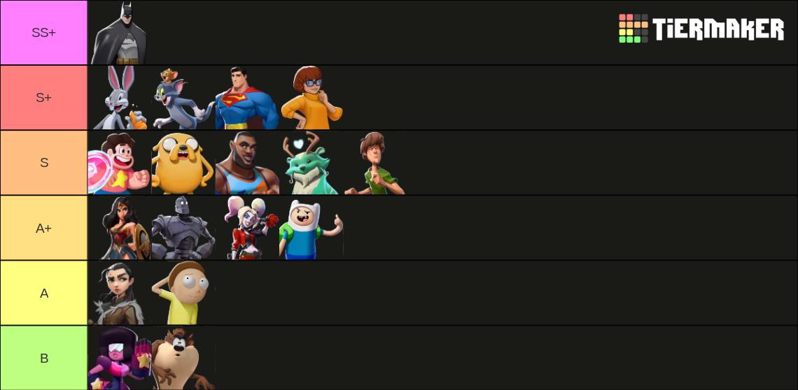 Multiversus Characters Tier List