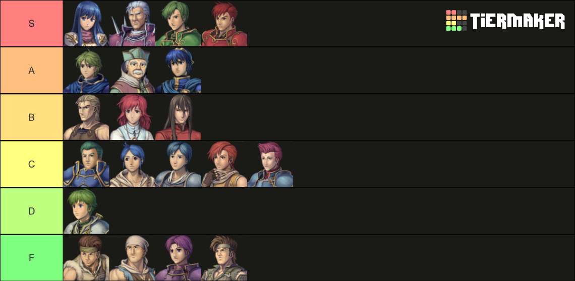 Fire Emblem Shadow Dragon(FE11) Tier List (Community Rankings) - TierMaker