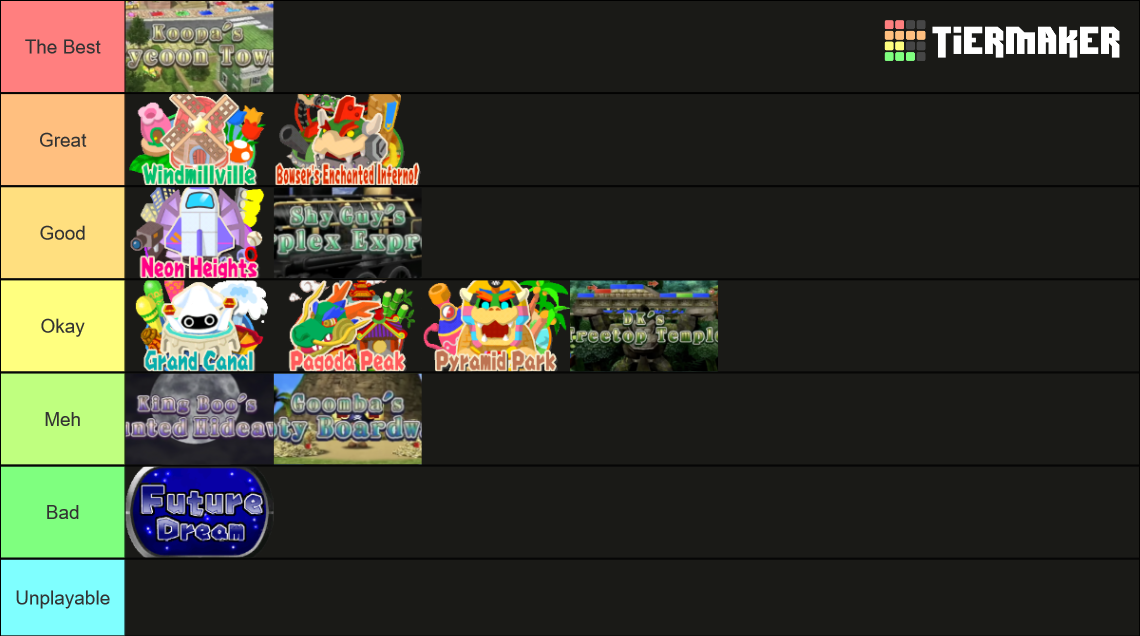 Mario Party Board Ranking (1-8 & Super Mario Party) Tier List ...