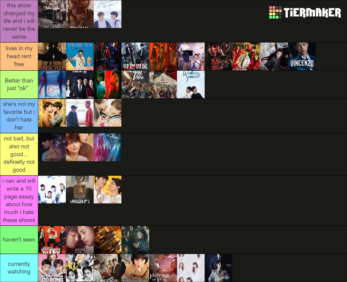 Asian Dramas Tier List (Community Rankings) - TierMaker