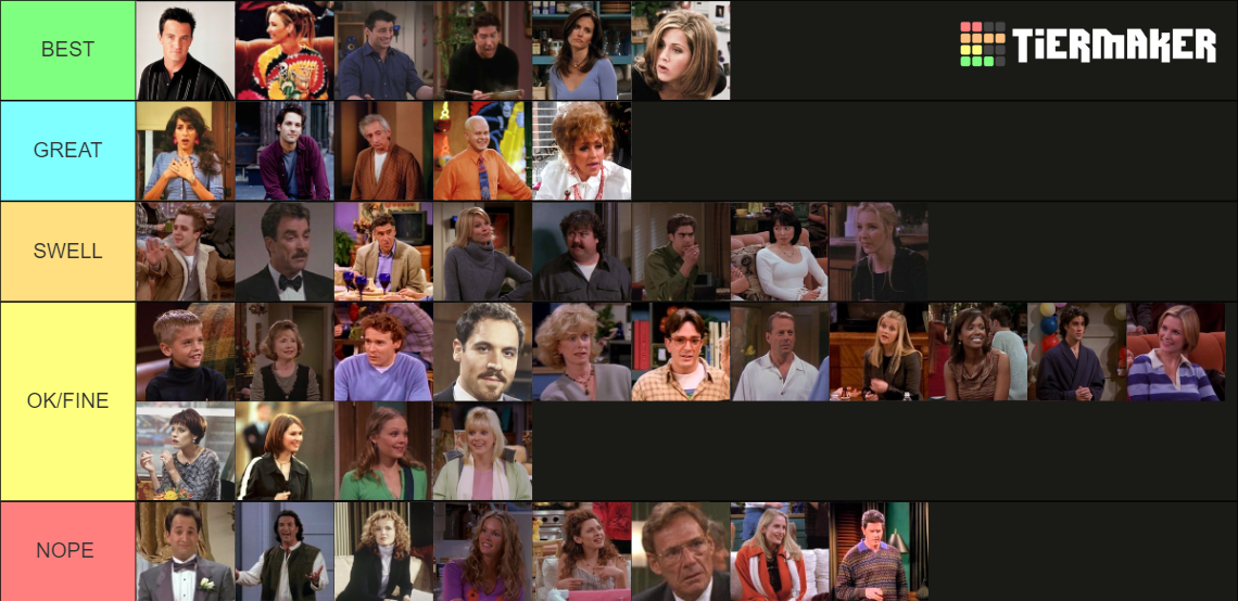 Friends Characters Tier List (Community Rankings) - TierMaker