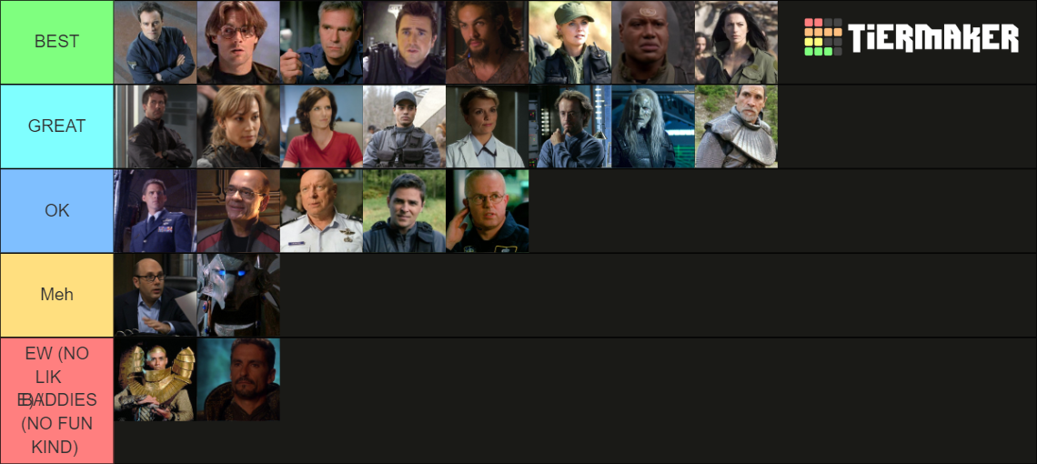 Stargate Franchise Main and Side Characters Tier List (Community ...
