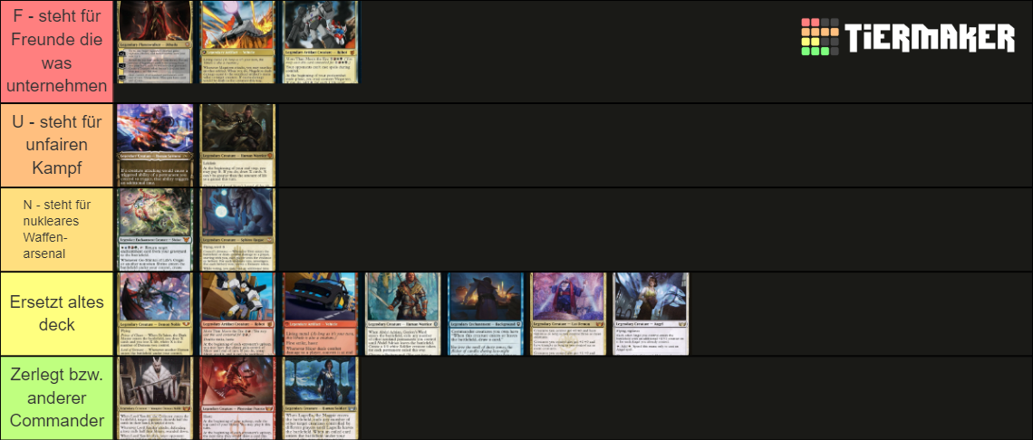 commander 2022 Tier List (Community Rankings) - TierMaker