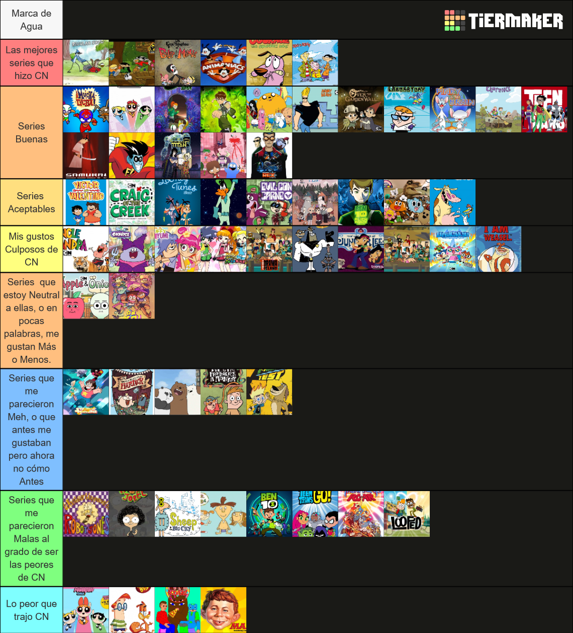 de series de Cartoon Network Tier List (Community Rankings) - TierMaker