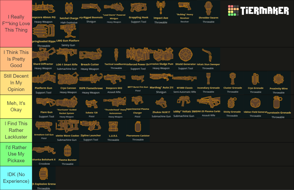 Deep Rock Galactic Weapons (Season 3) Tier List (Community Rankings ...