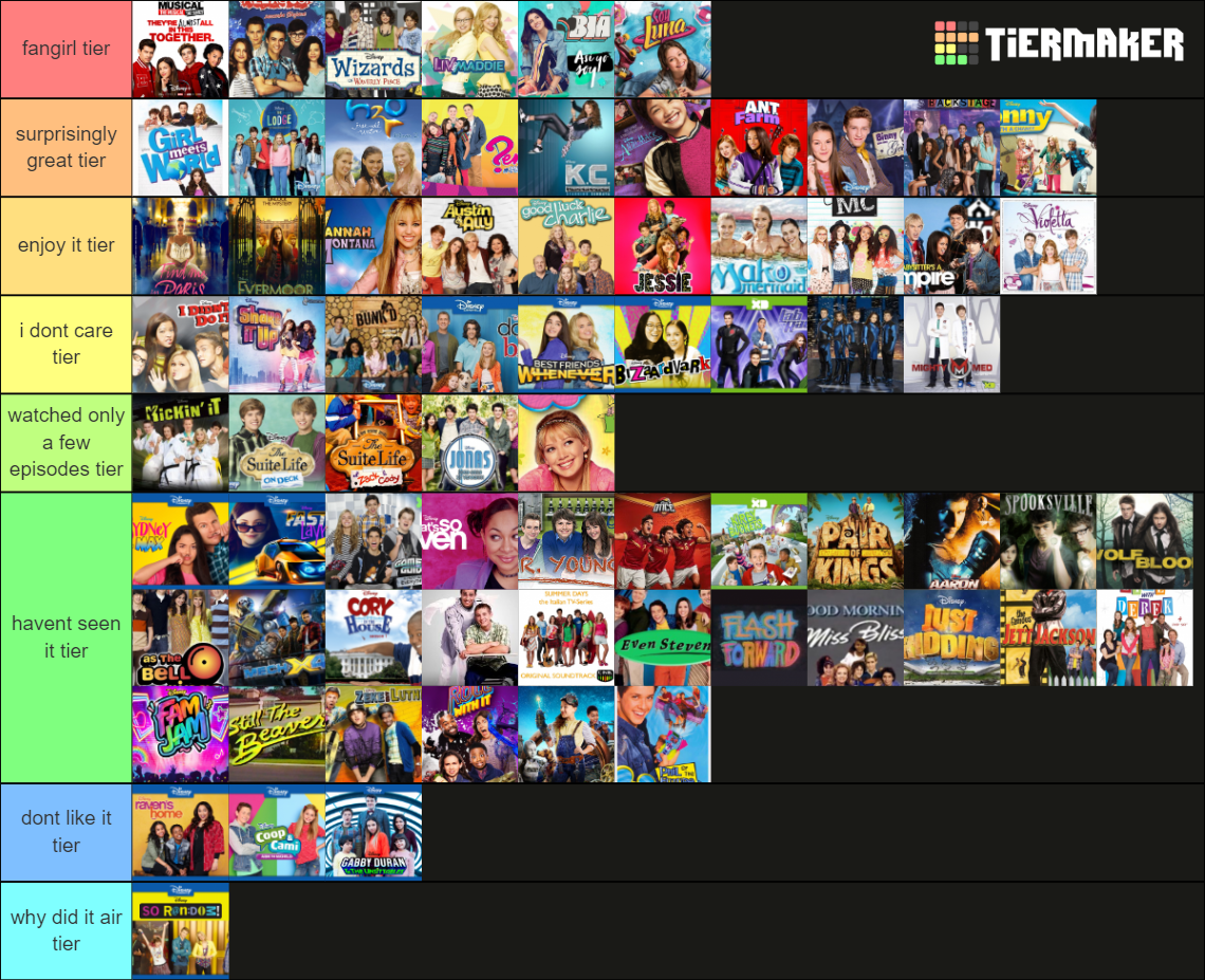 International Disney Channel live-action TV series Tier List (Community ...