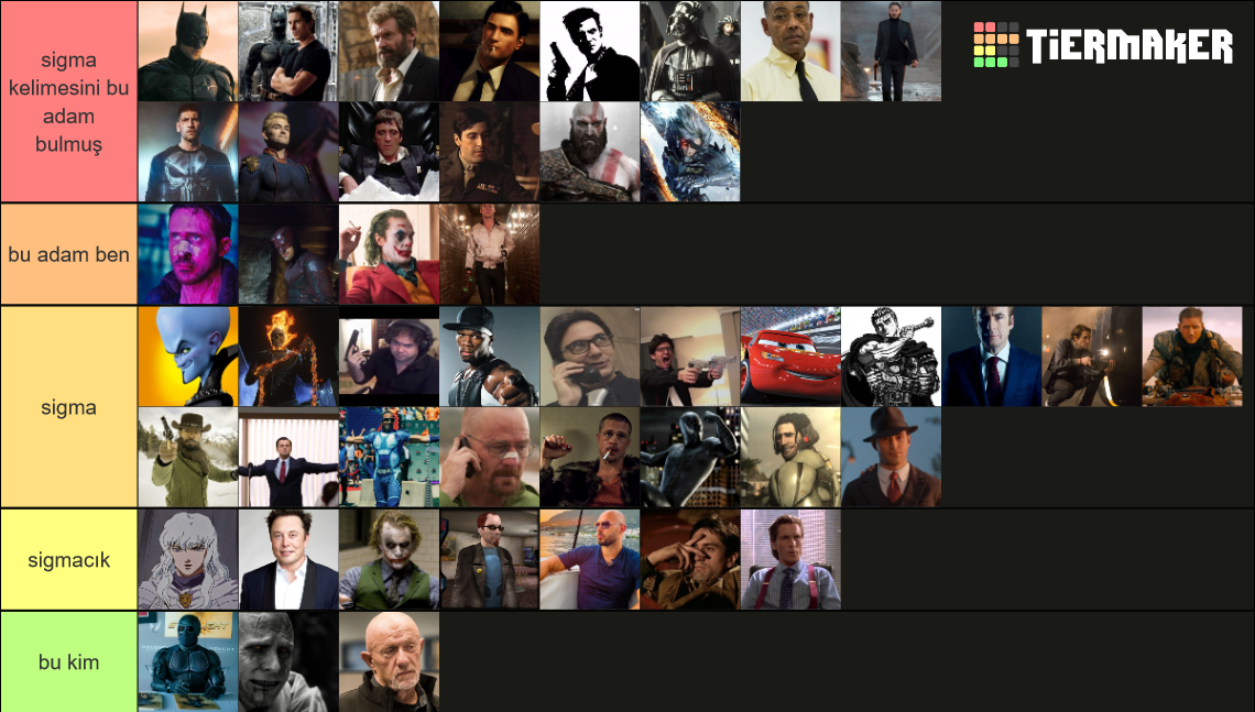 favori sigman(m) tierlisti Tier List (Community Rankings) - TierMaker