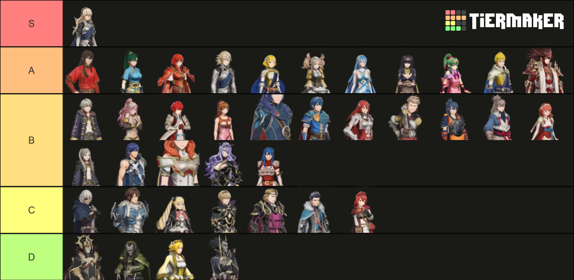 Fire Emblem Warriors playable characters and npc Tier List (Community ...