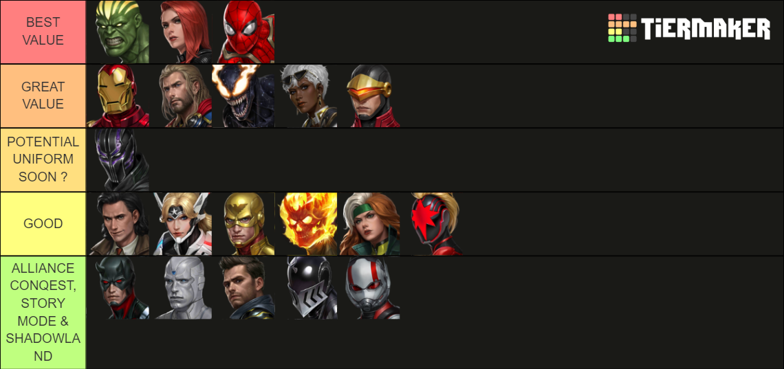 150 Million Downloads TIER LIST Tier List (Community Rankings) - TierMaker