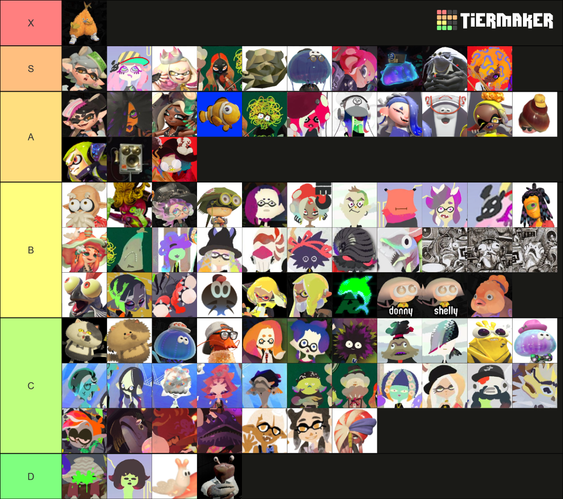 Splatoon Characters Tier List (Community Rankings) - TierMaker