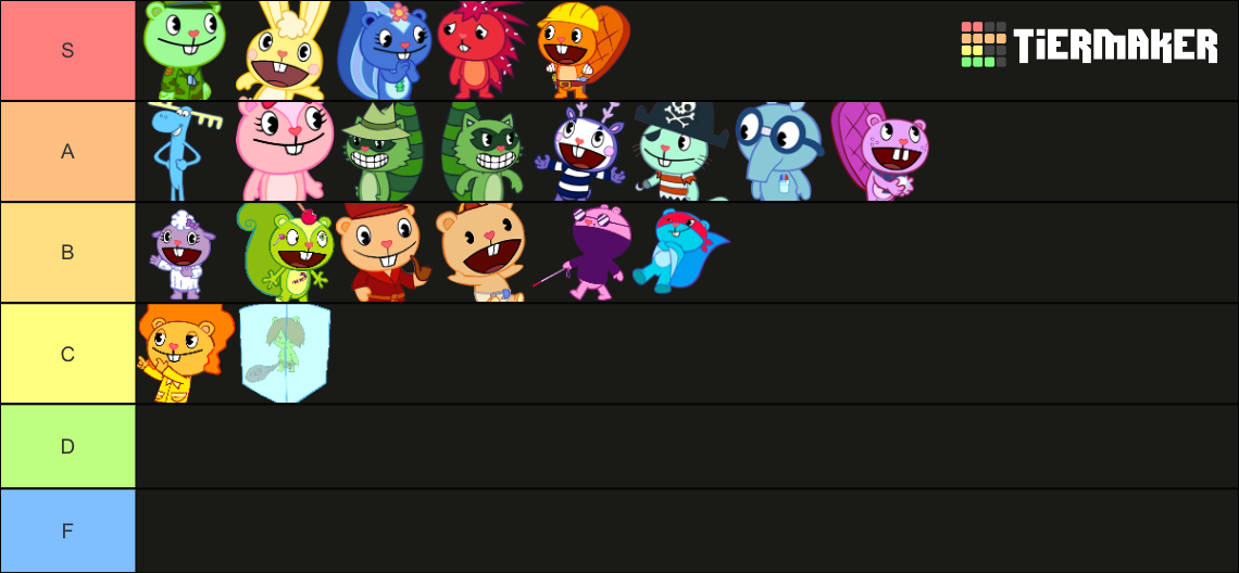 Happy Tree Friends Characters Tier List (Community Rankings) - TierMaker