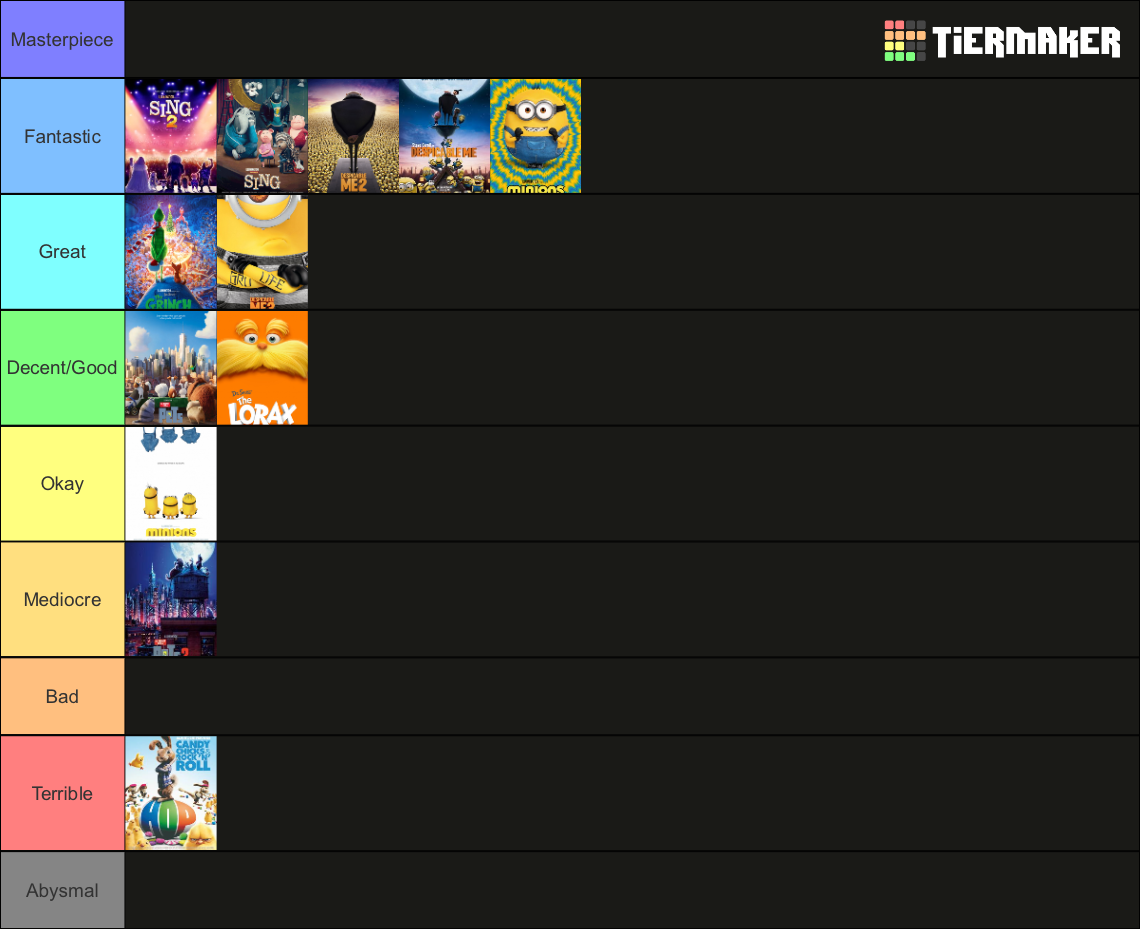 Illumination Movies (2022) Tier List (Community Rankings) - TierMaker
