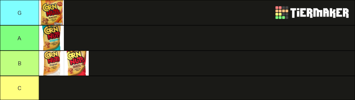Corn Nuts Flavor Tier List (Community Rankings) - TierMaker