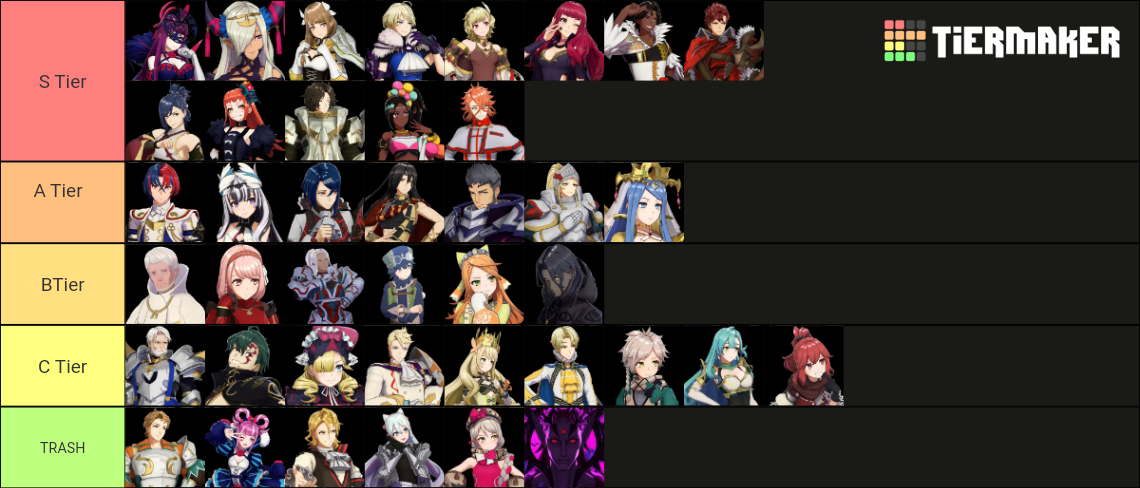 Fire Emblem Engage ALL characters (Units and NPCs) Tier List (Community Rankings) - TierMaker