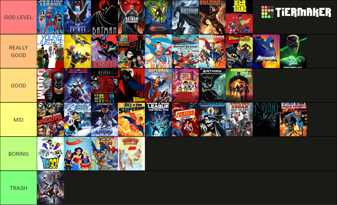 DCAU Series & Film (ALL) Tier List (Community Rankings) - TierMaker