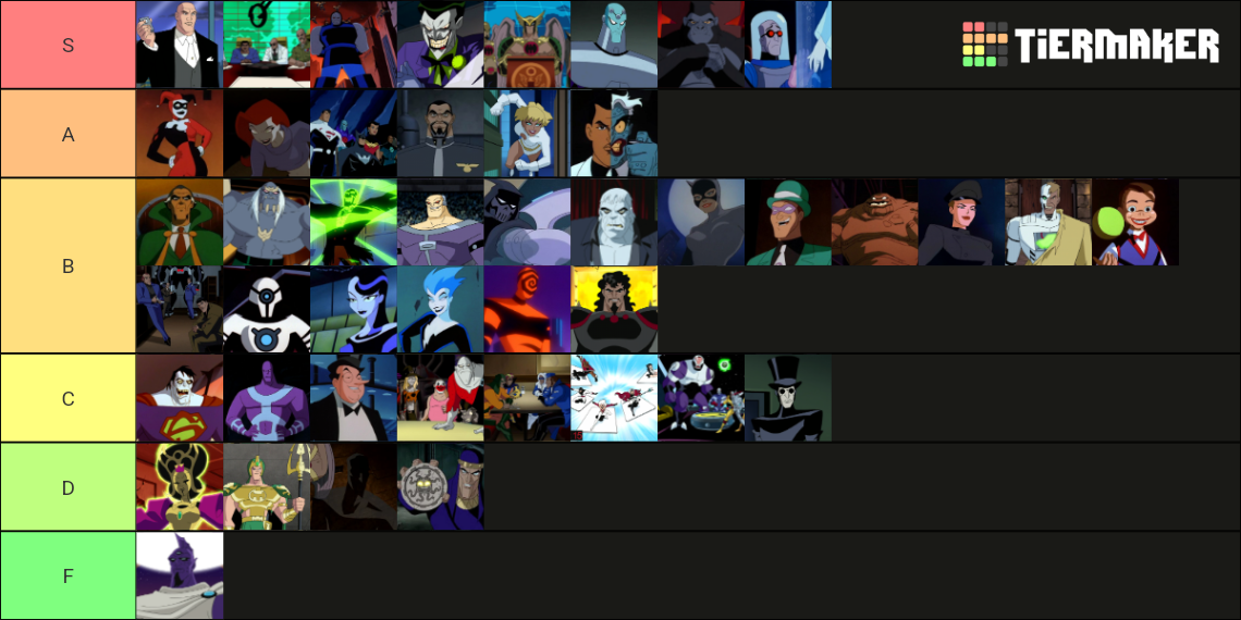 DCAU Villains Tier List (Community Rankings) - TierMaker