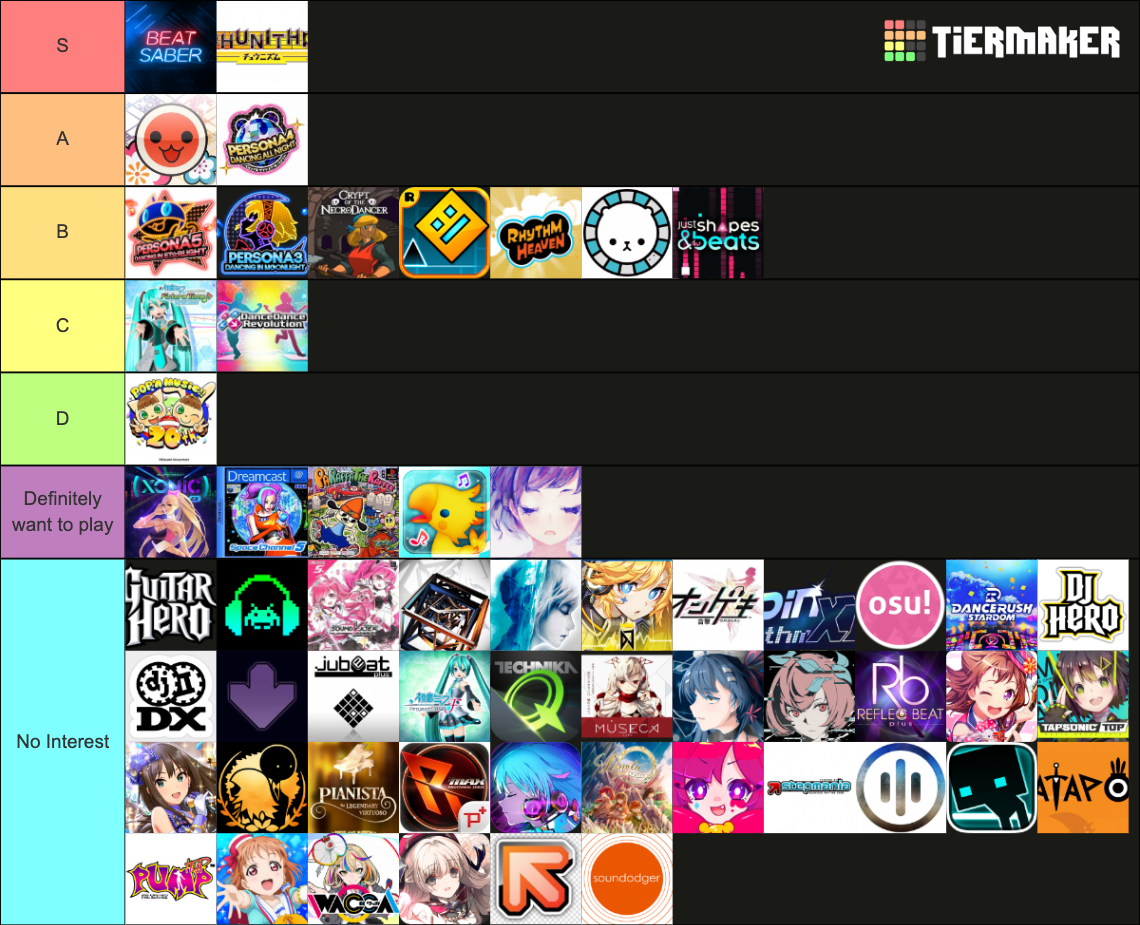 Rhythm Game Tierlist Tier List (Community Rankings) - TierMaker