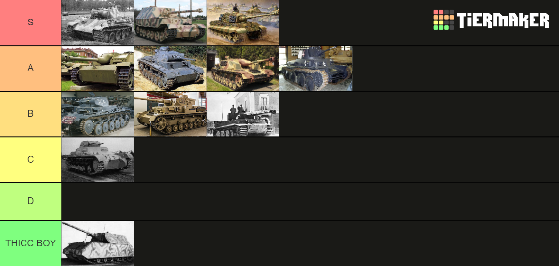 German Tanks of WW2 Tier List (Community Rankings) - TierMaker