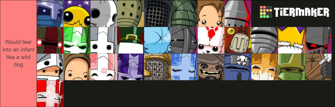 Castle Crashers Remastered Characters Tier List (Community Rankings ...