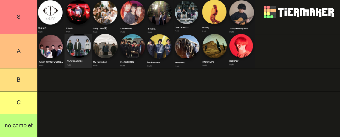 j-pop artiste music Tier List (Community Rankings) - TierMaker