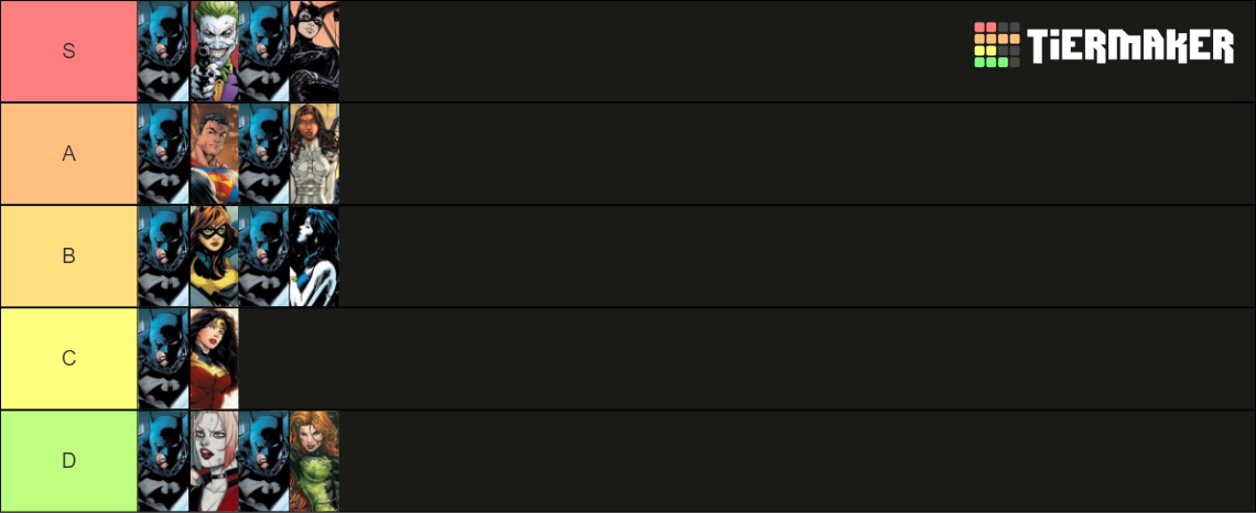 Batman ships Tier List (Community Rankings) - TierMaker