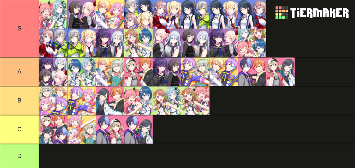 Project Sekai In-Unit Pairings Tier List (Community Rankings) - TierMaker