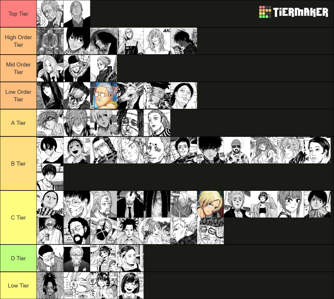 Sakamoto Days Tier List (Community Rankings) - TierMaker