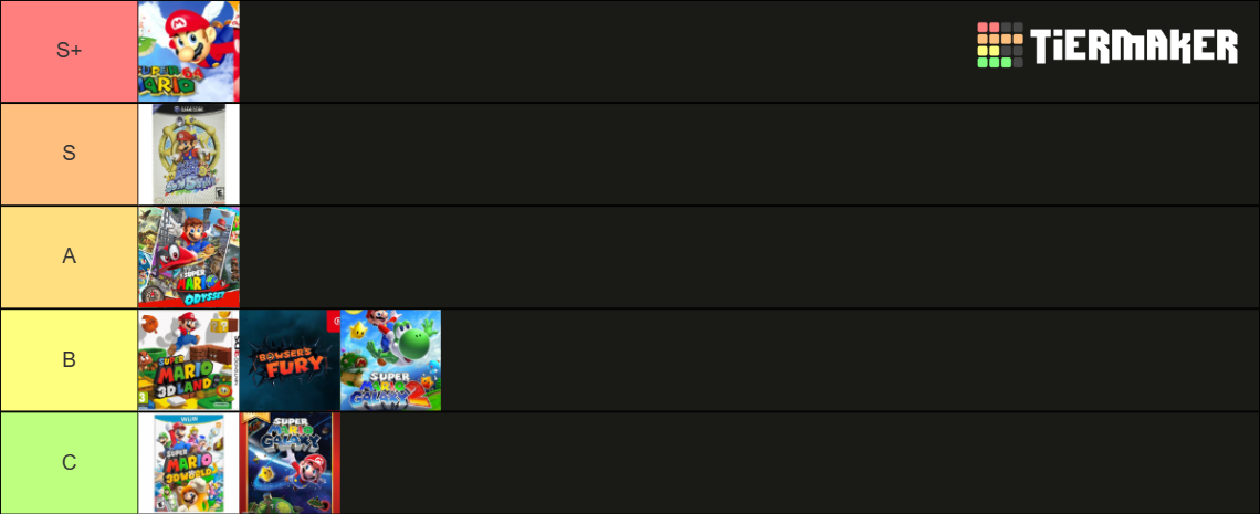 3D Mario Tier List (Community Rankings) - TierMaker