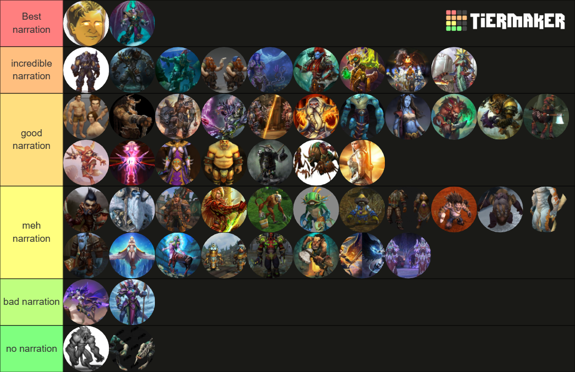 all lore species of wow tierlist Tier List (Community Rankings) - TierMaker