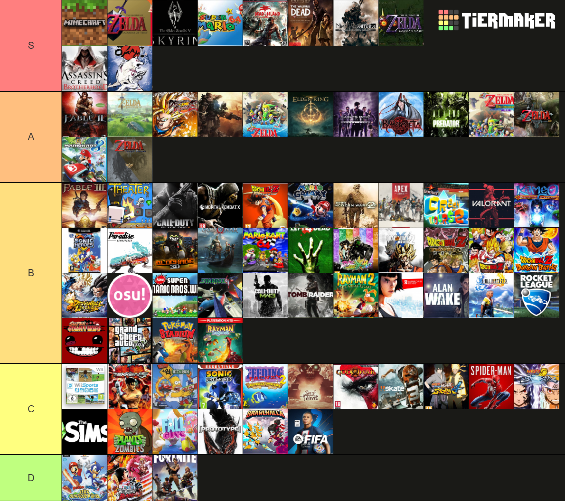 ALL VIDEO GAMES Tier List (Community Rankings) - TierMaker