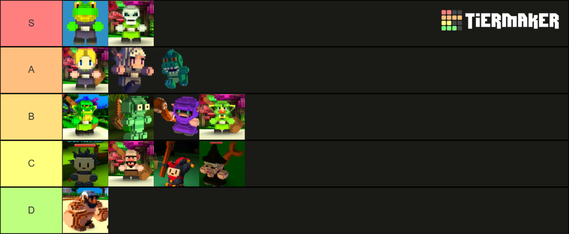 cube world (races) Tier List (Community Rankings) - TierMaker