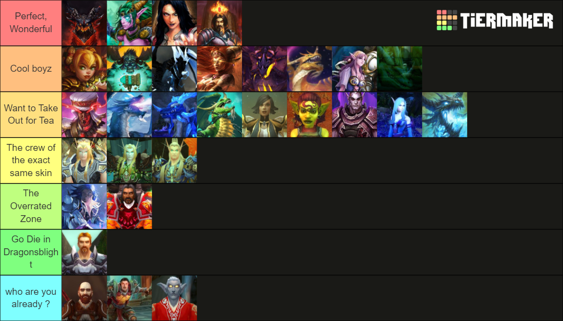 Recent World of Warcraft Tier Lists - TierMaker