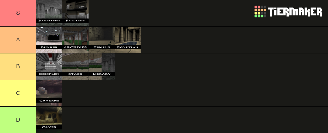 GoldenEye 007 (N64) Multiplayer Maps Tier List (Community Rankings ...