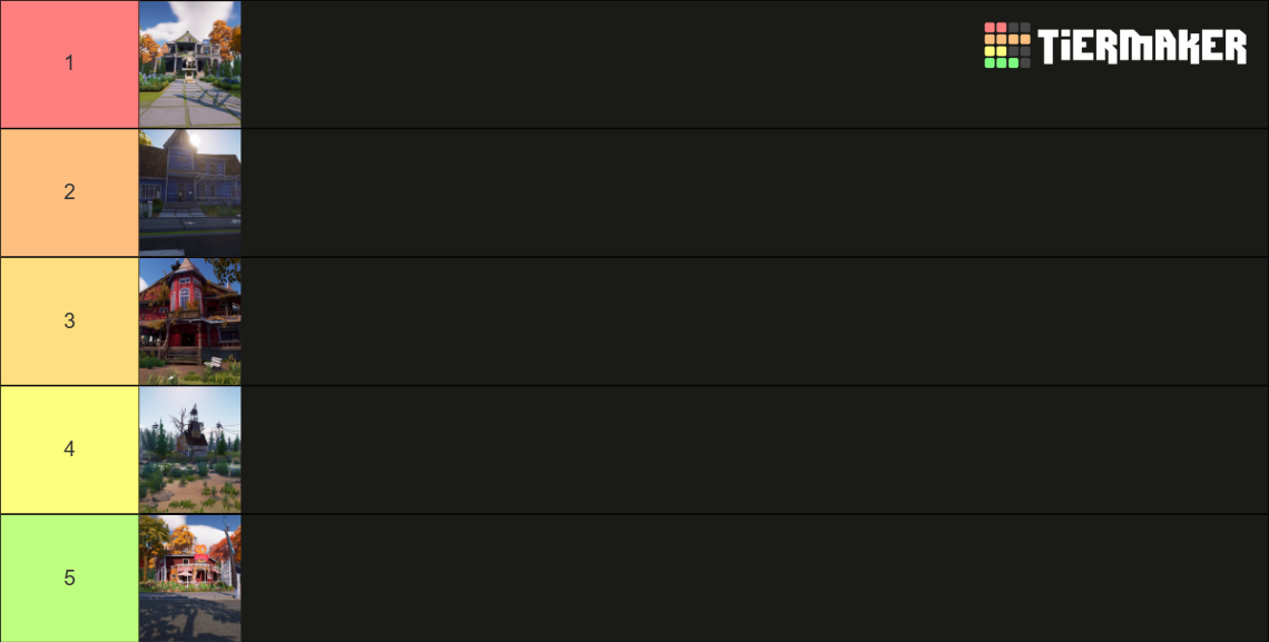 Hello Neighbor 2 levels Ranking Tier List (Community Rankings) - TierMaker