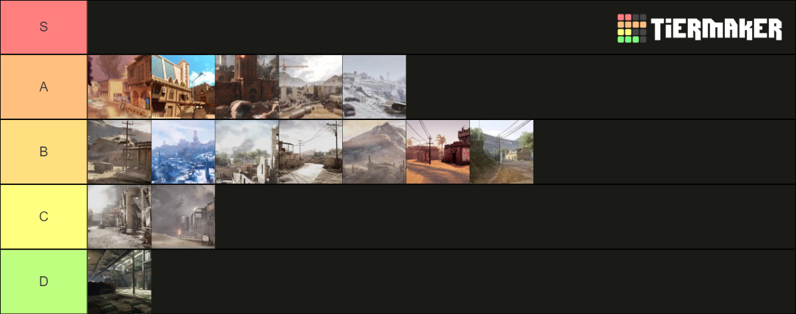 Insurgency: Sandstorm Maps(Post-Lifewire) Ranking Tier List (Community ...